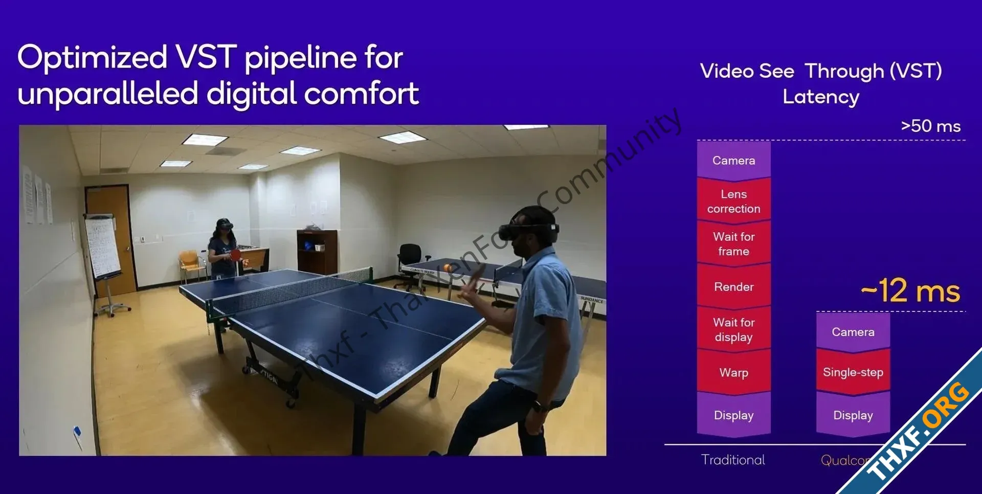 news - ส่องชิปประมวลผลจาก Qualcomm ที่เป็นขุมพลังหลักให้ Meta Quest 3 และ Ray-Ban Meta Smart ...