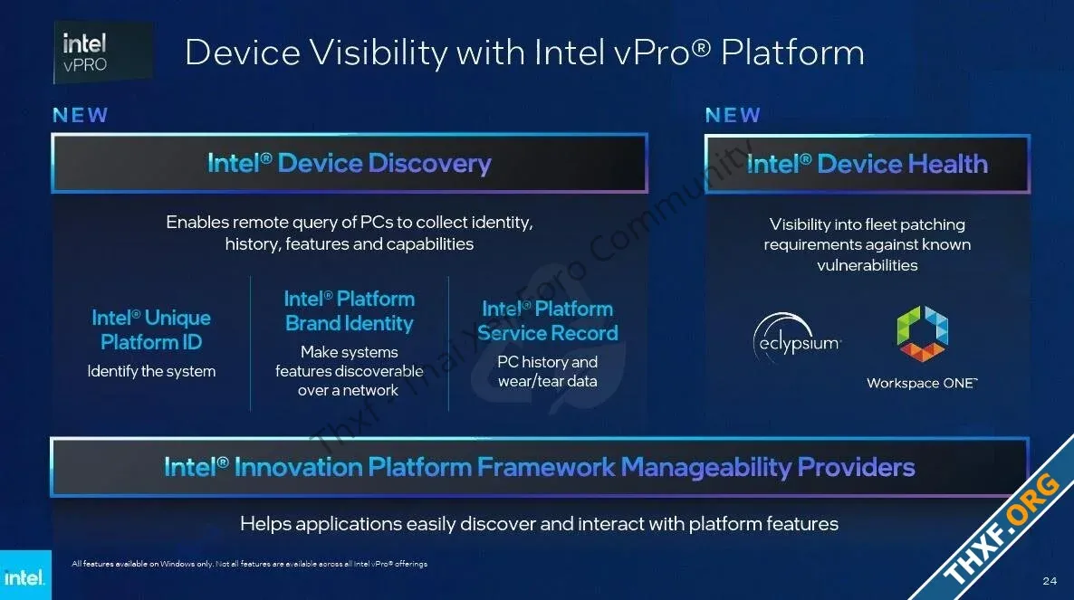 ข่าว - อินเทลเปิดตัวซีพียู Core Ultra และ Core 14th Gen เวอร์ชัน vPro ...