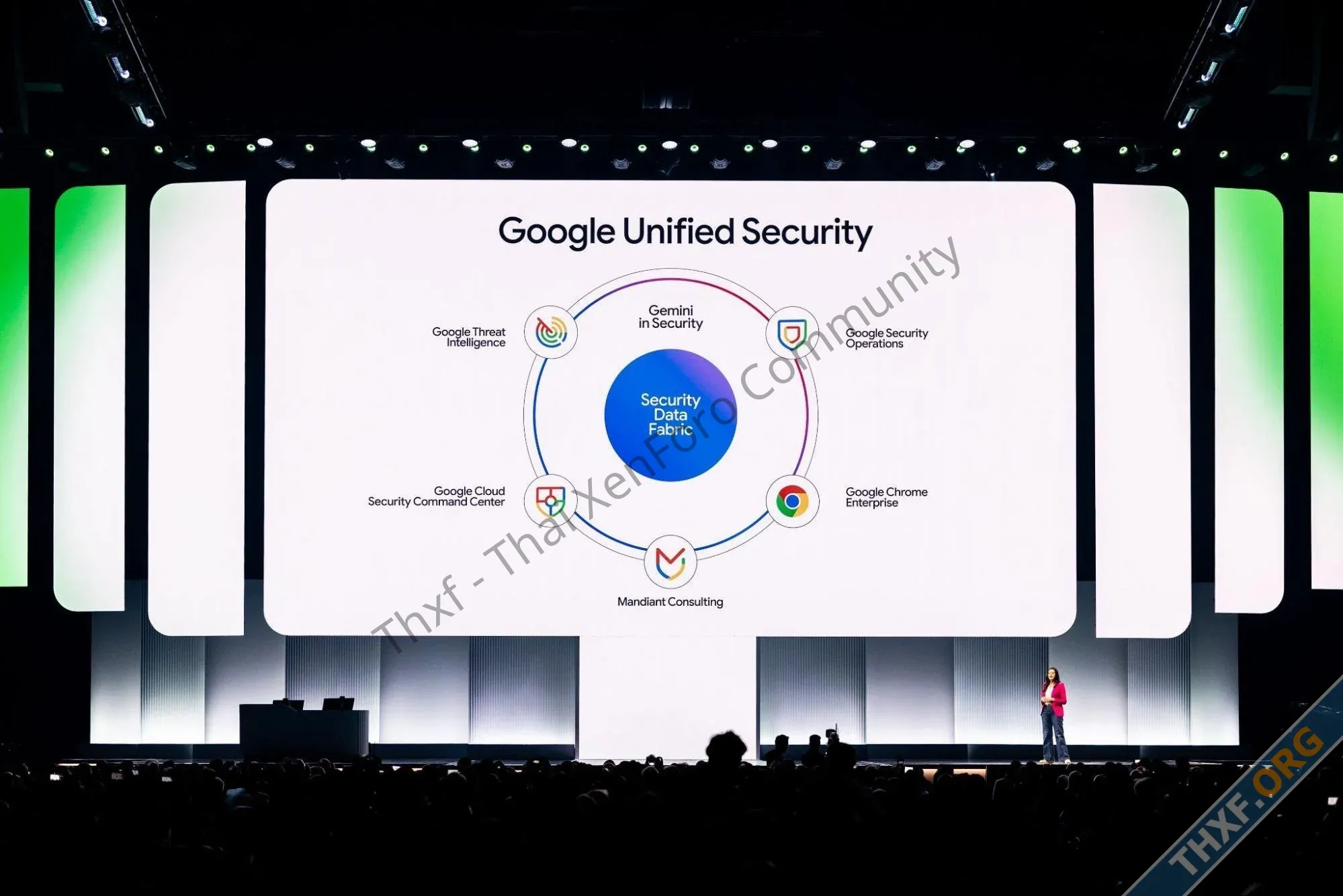 ข่าว - กูเกิลเปิดตัว Google Unified Security ชุดบริการความปลอดภัยครบวงจร | Thxf - Thai XenForo ...